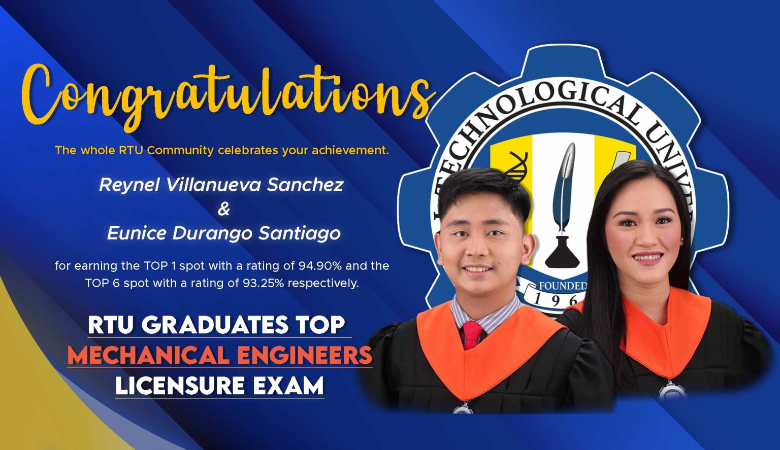 RTU Graduates Top Mechanical Engineers Licensure Exam – Rizal ...